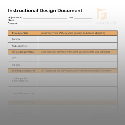 Best 4 Instructional Design Templates You Shouldn't Miss